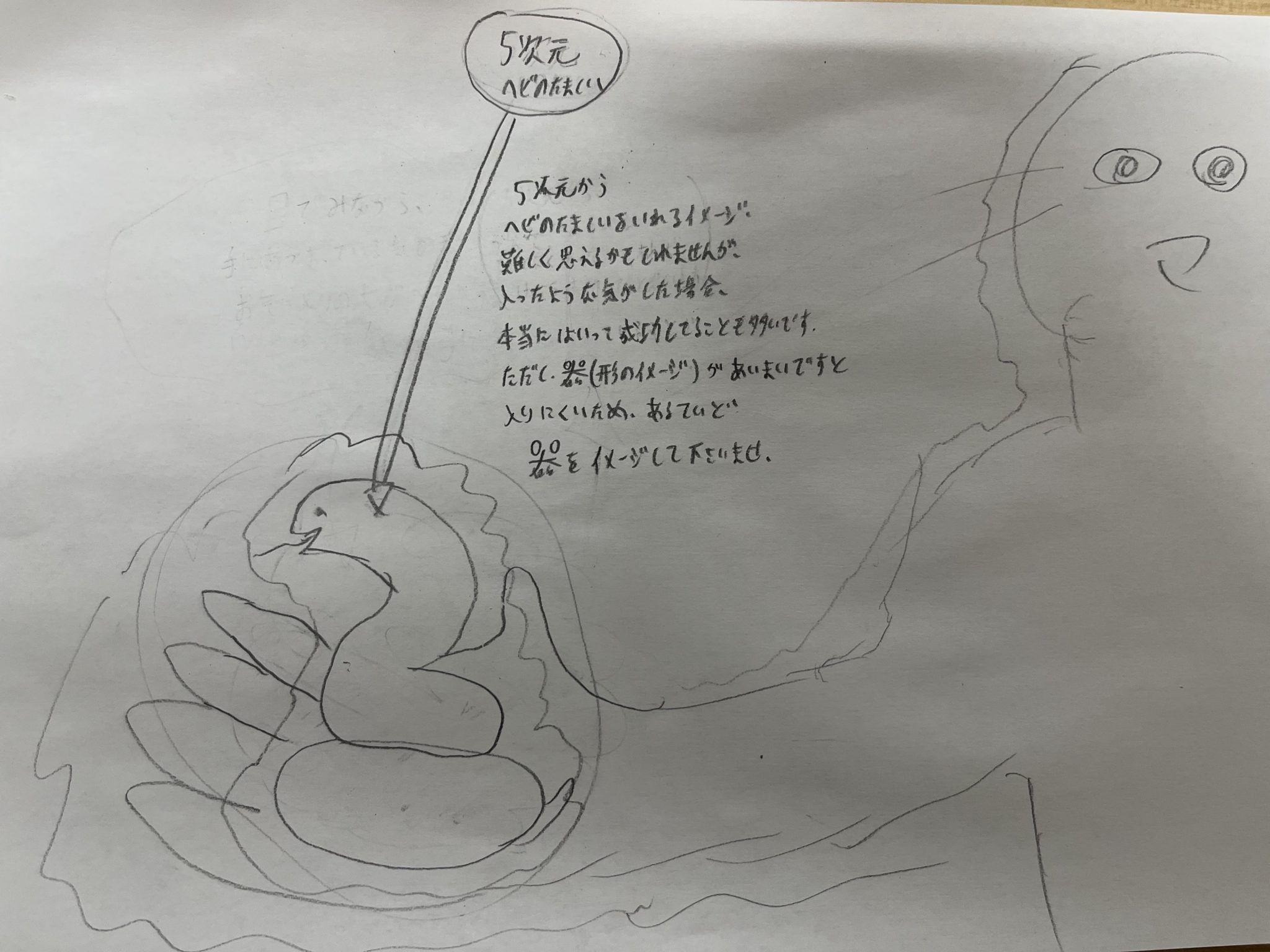 図3 式神 | ryuta-projectssl